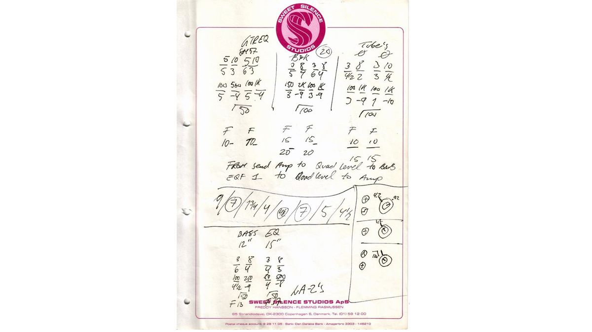 Guitarist uses Master Of Puppets producer Flemming Rasmussen's studio ...