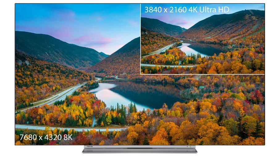 4K upscaling: everything you need to know about how TVs turn HD into 4K ...