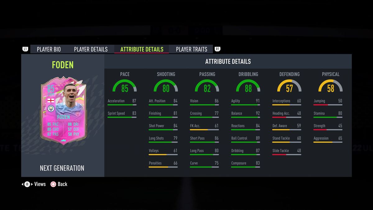 How FIFA 22 Next Generation promo offered a free wonderkid to every ...