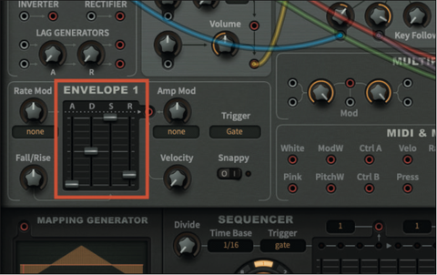 "This is a sound that captured the production psyche": How to build an ...