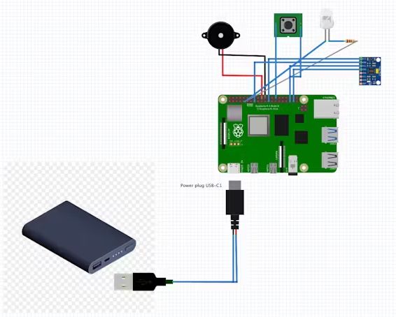 Raspberry Pi-powered RescueTap automatically alerts caregivers in an ...