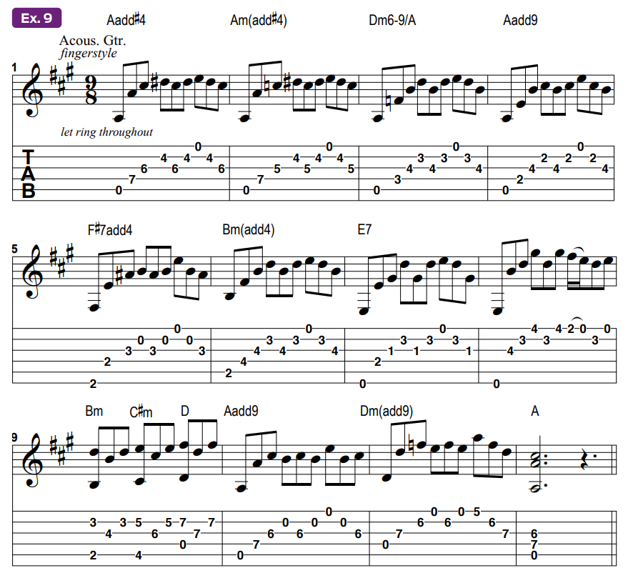 Learn the Metal Mastery of Randy Rhoads | GuitarPlayer
