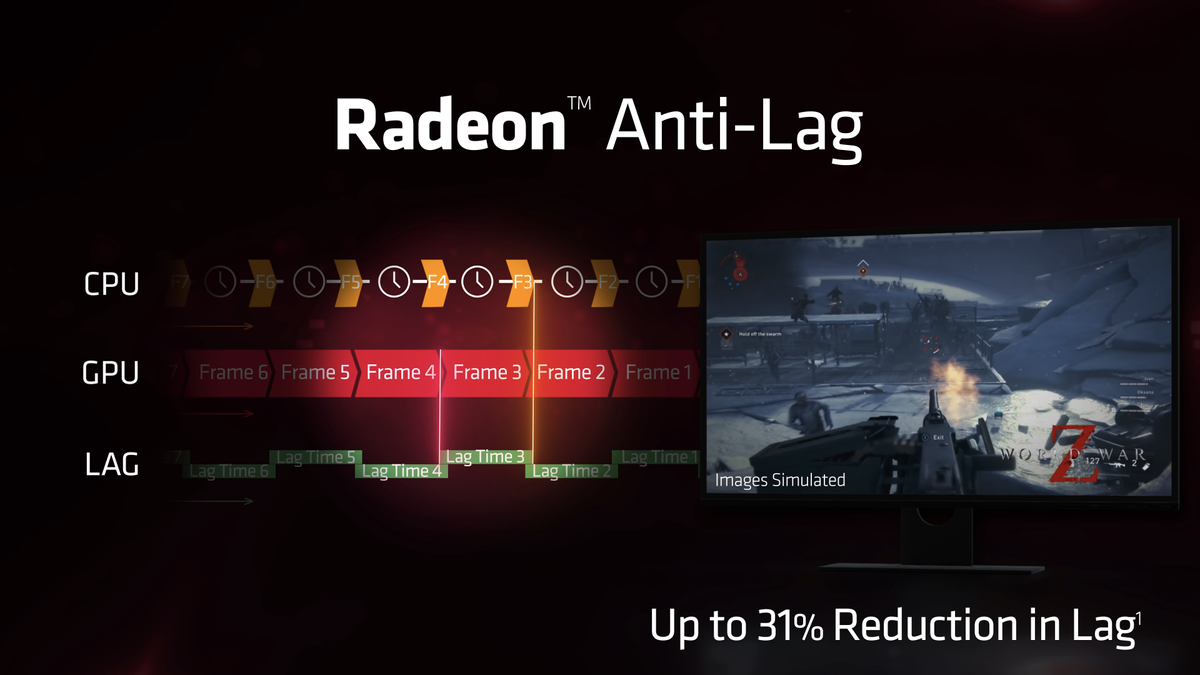 AMD Anti-Lag steps out of its comfort zone — tech arrives on Vulkan 1.3 ...