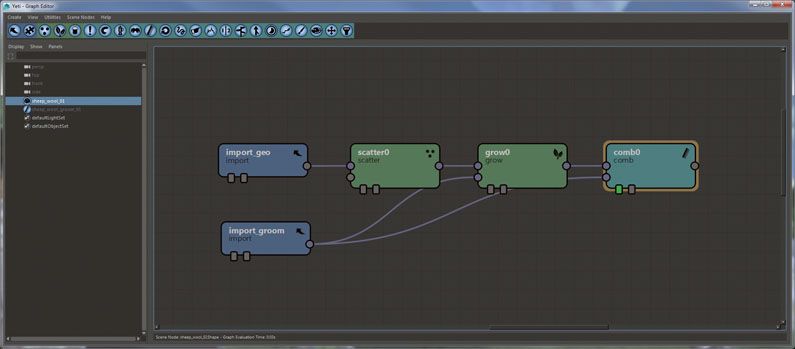 How to create furry cartoon characters | Creative Bloq