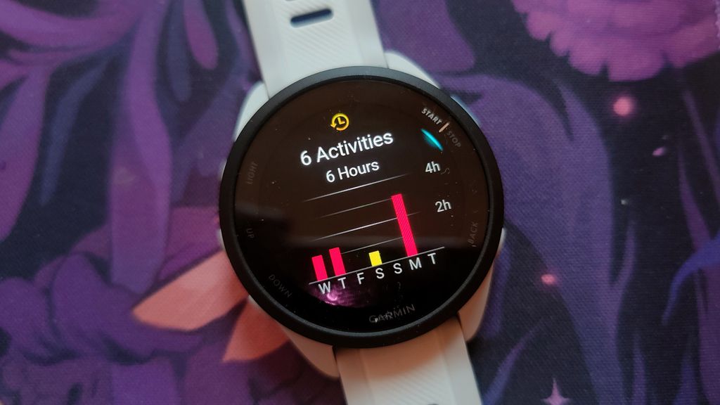Garmin Forerunner 165 Review A Fantastic More Affordable Forerunner