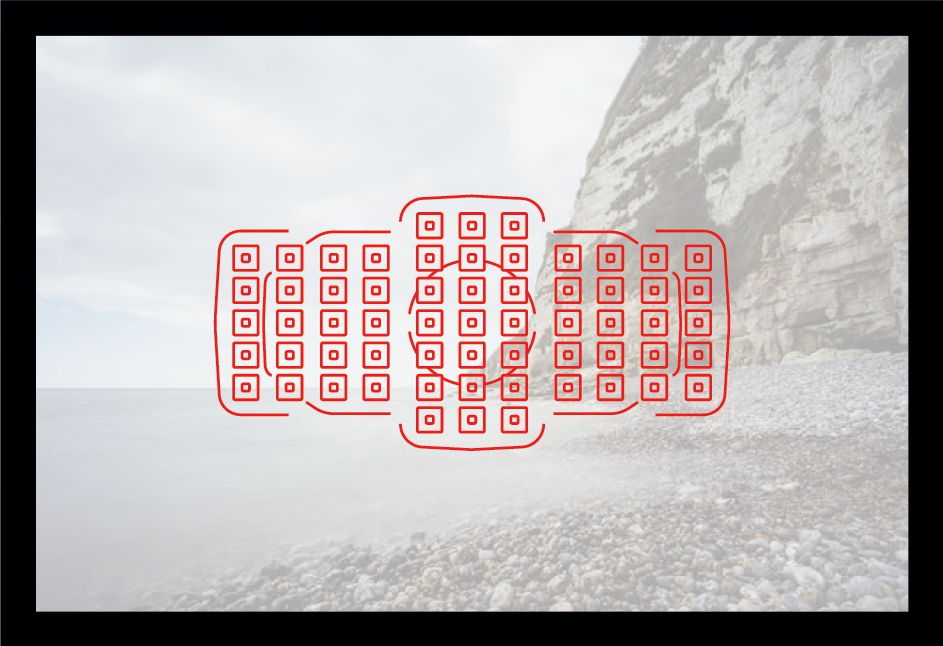 What is autofocus, and how does it work? | Digital Camera World