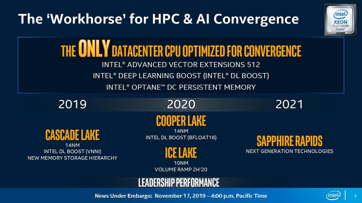 Intel Announces 7nm Ponte Vecchio Graphics Cards, Sapphire Rapids CPUs ...