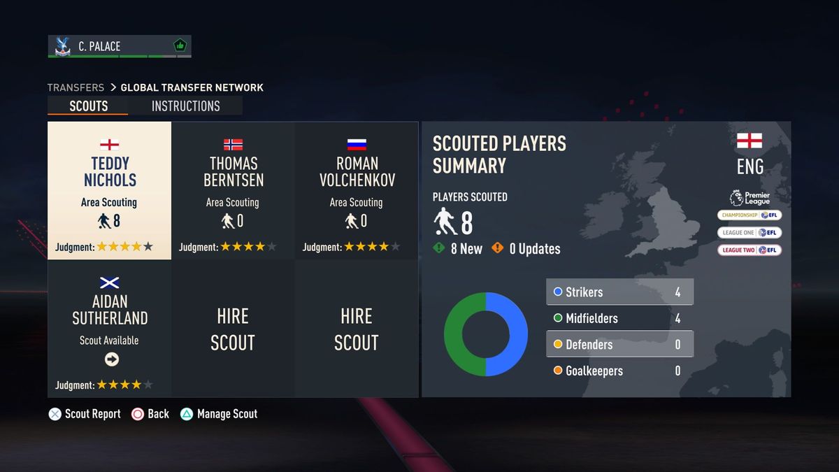 FIFA 23 Career Mode guide to scouting the best players and mastering transfers | GamesRadar+