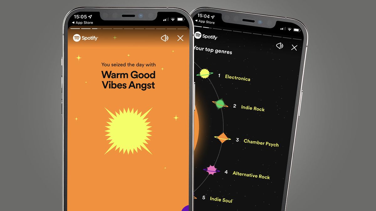 My favorite Google Pixel feature is getting a Spotify Wrapped-inspired ...