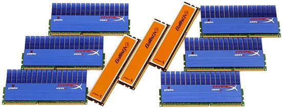 Do You Really Need More Than 6 GB Of RAM? | Tom's Hardware