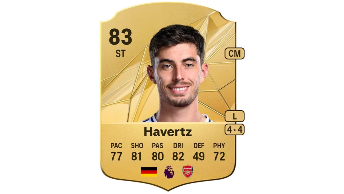 EA FC 25: 10 of the best cheap beasts to start your Ultimate Team ...