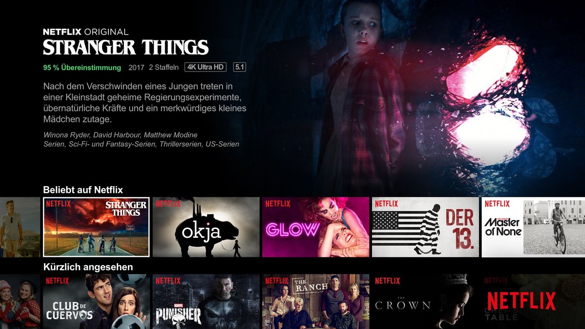 Netflix’s Global Invasion Continues to Accelerate | Next TV ...