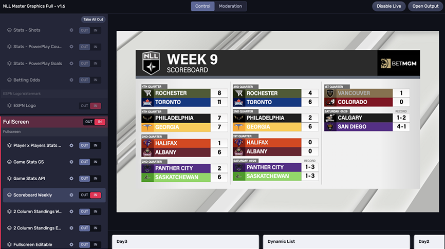 Vizrt Introduces Three Flowics-Powered Cloud Products | TV Tech