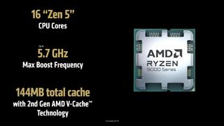 AMD launches Ryzen 9 9950X3D and 9900X3D, claims 20% faster gaming ...