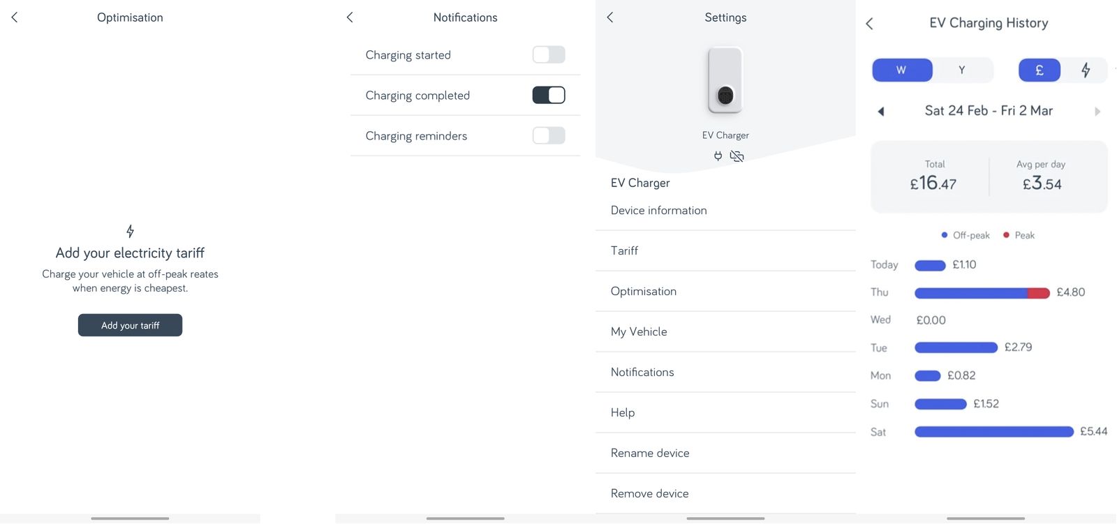 Hive EV Charging review: installing an electric vehicle charger at home ...