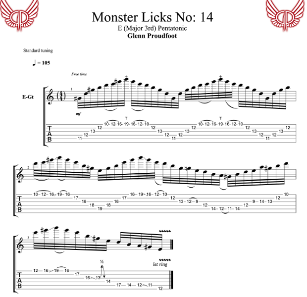 Monster Licks: A Different Spin on the Pentatonic Scale — Create ...