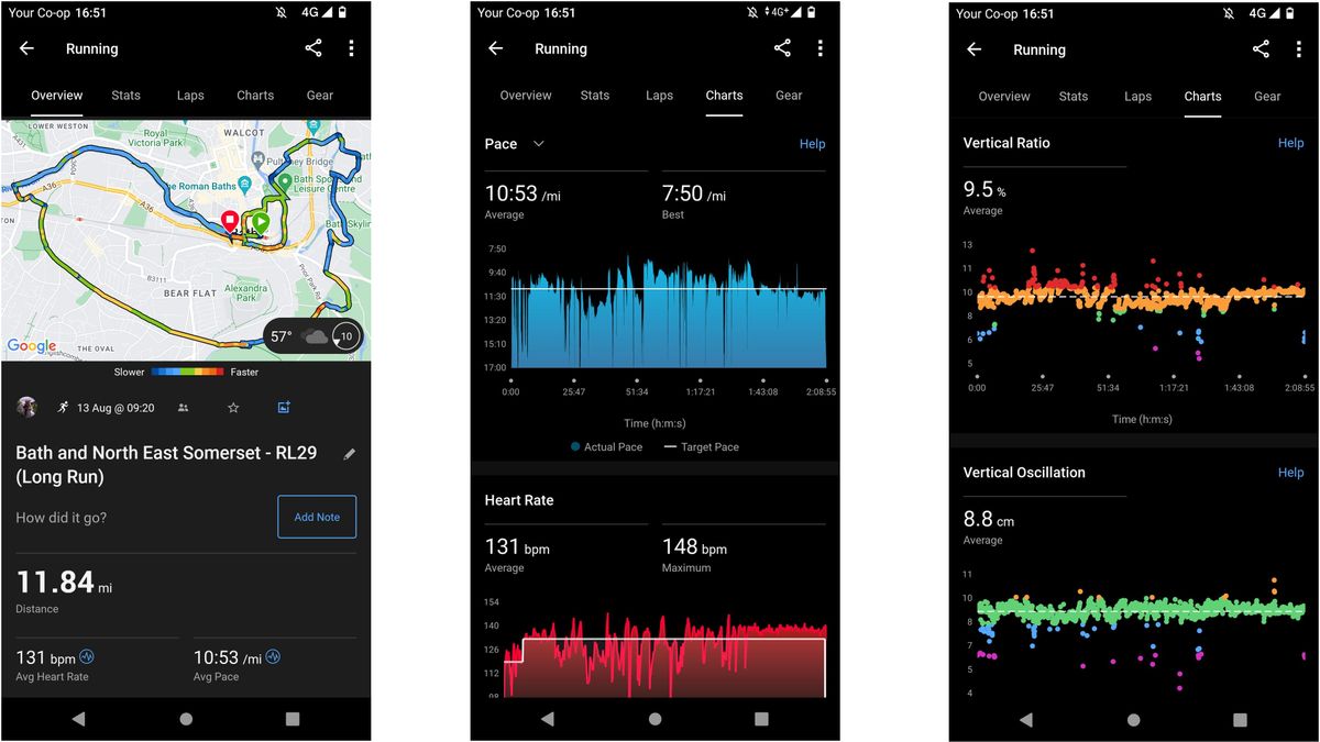 Garmin Forerunner 265 review: the excellent entry-level triathlon watch ...