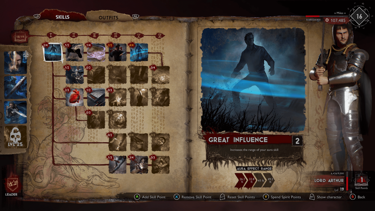 Evil Dead: The Game review — Hail to the king of asymmetrical horror ...