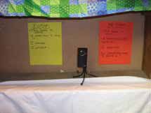 10 Great Ways to Use Digital Video Cameras in the Classroom | Tech ...