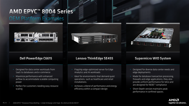 AMD Launches EPYC 8004-Series 'Siena' CPUs: Up to 64 Zen 4c Cores | Tom ...