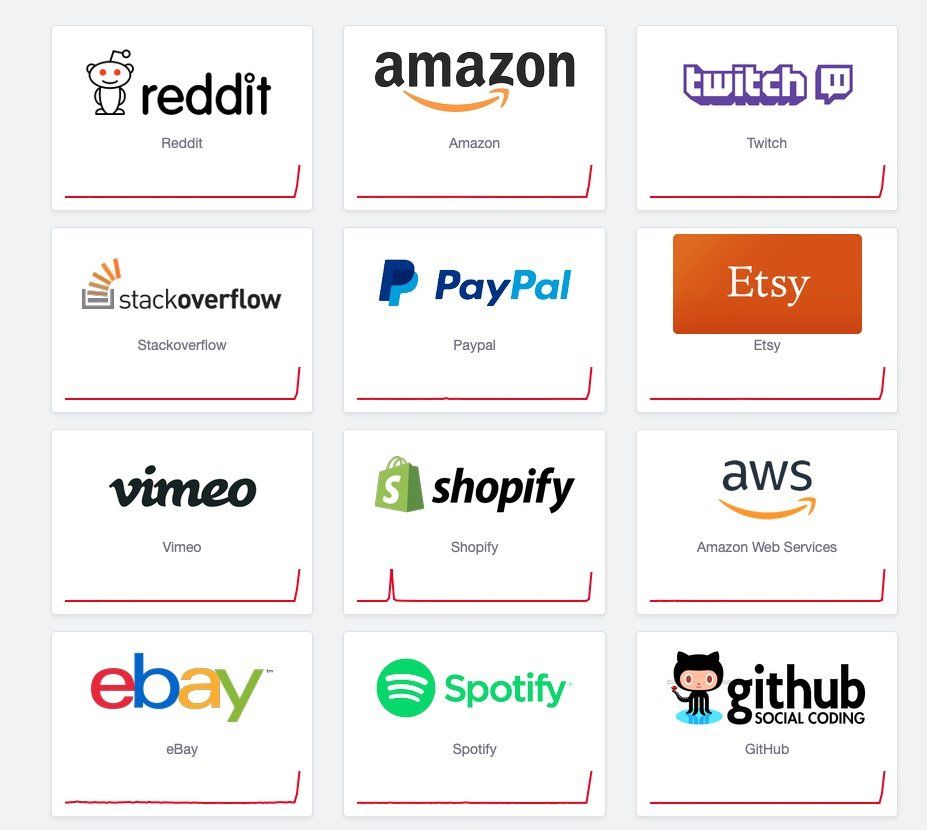 It isn't just you – the internet is broken! | iMore