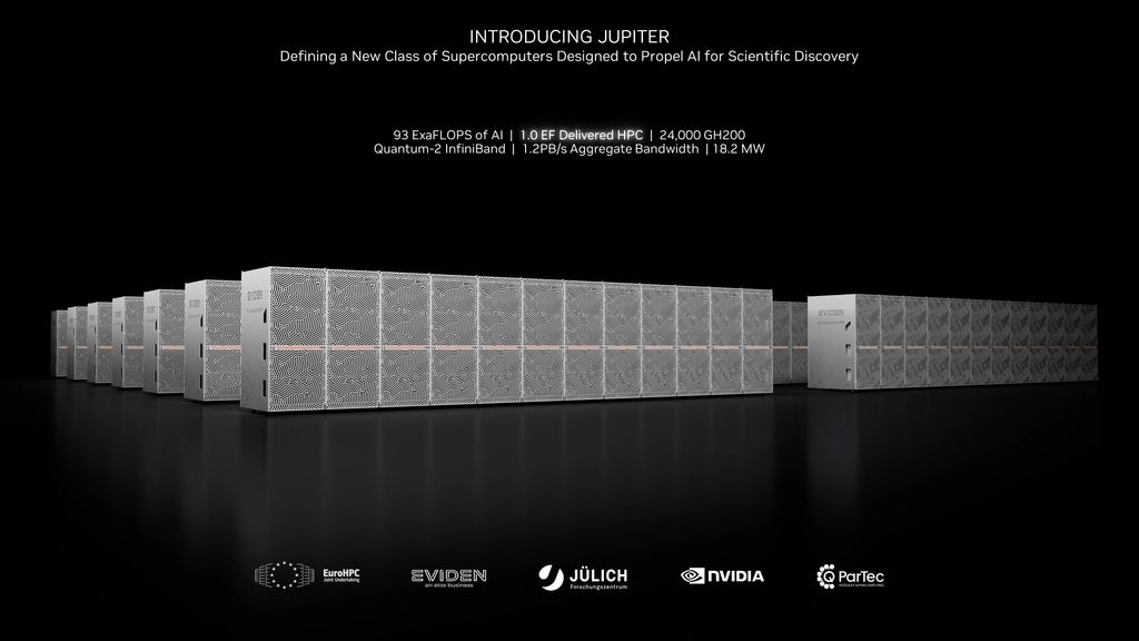 Nvidia Announces H200 GPU: 141GB of HBM3e and 4.8 TB/s Bandwidth | Tom ...