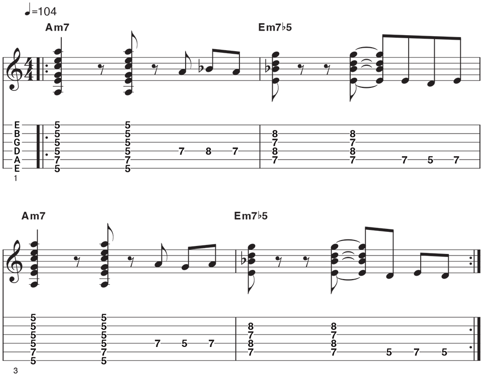 Phrygian mode: how to play the Metallica-favored scale | Guitar World