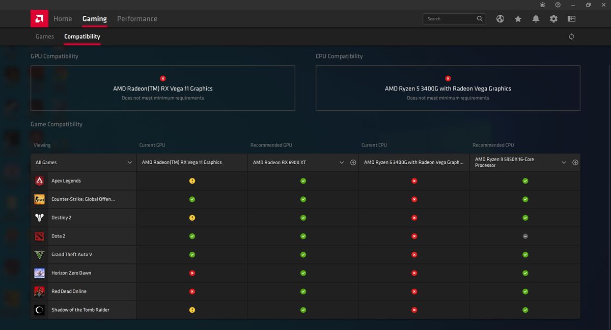 AMD's compatibility chart reckons our $400 PC can't play games, we beg ...
