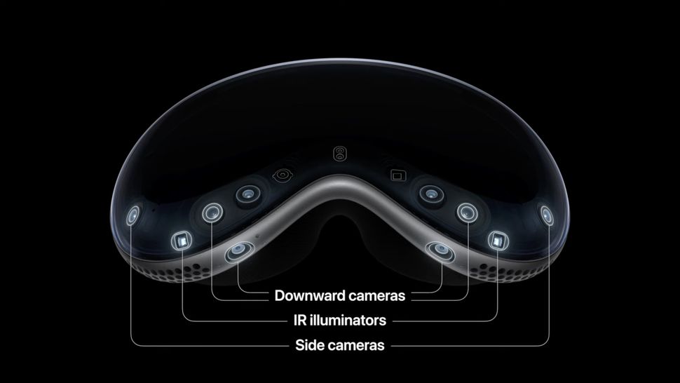 Apple Vision Pro: price, release date, and everything we know about the ...