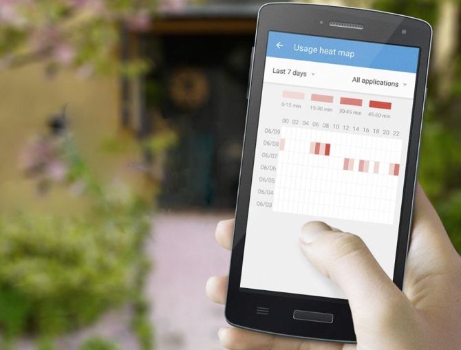 Help Me, Tom's Guide: How Do I Set Screen Time Limits on Android? | Tom ...
