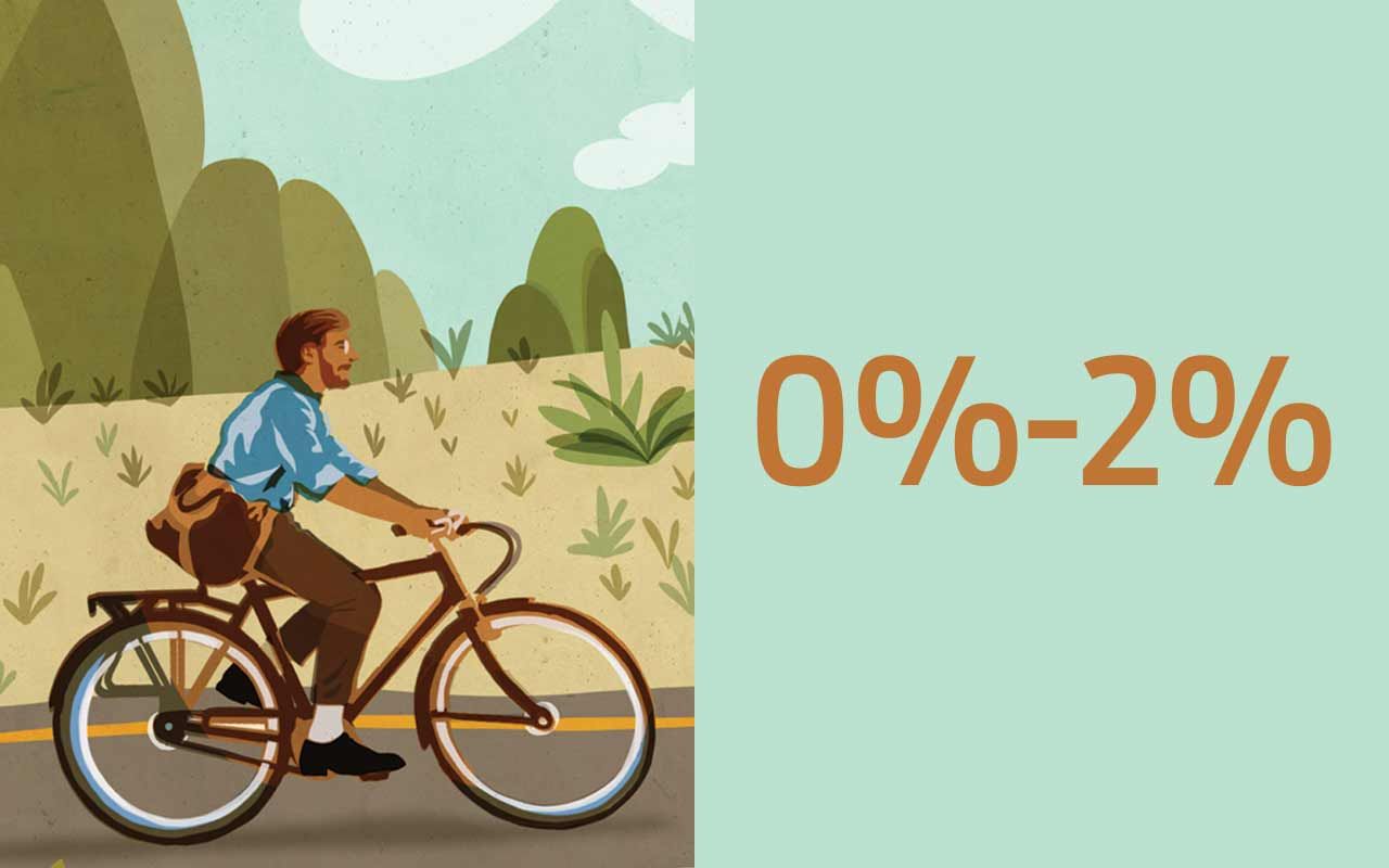 32 Ways to Earn Up to 9% on Your Money Now | Kiplinger