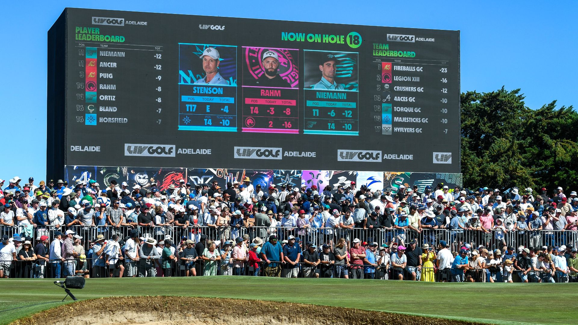 How Many Fans Attend LIV Golf Adelaide? | Golf Monthly