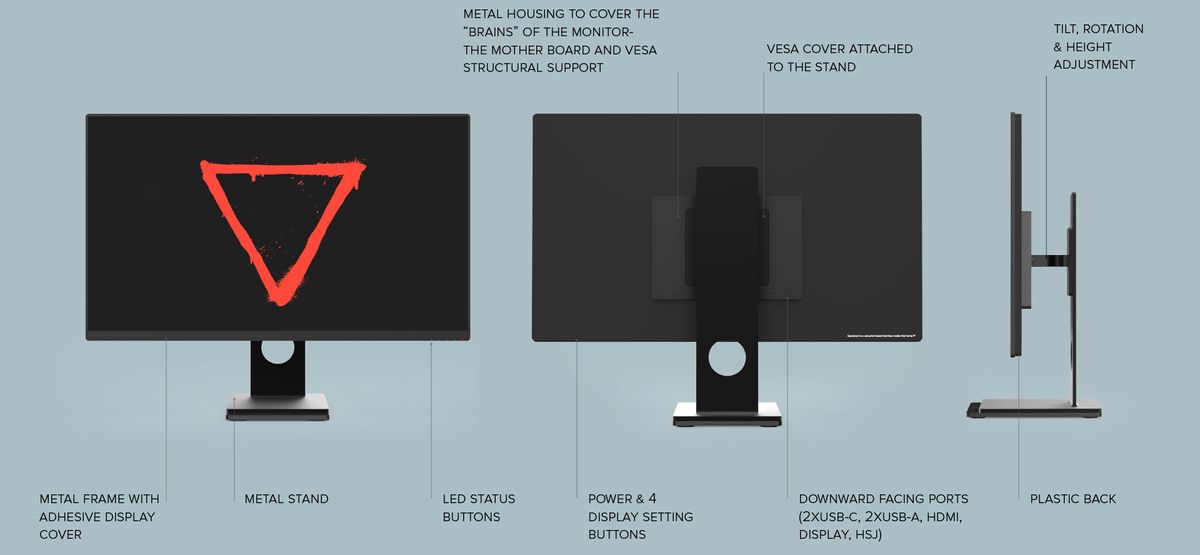 This gaming monitor's specs are based on a survey of more than 2,000 ...