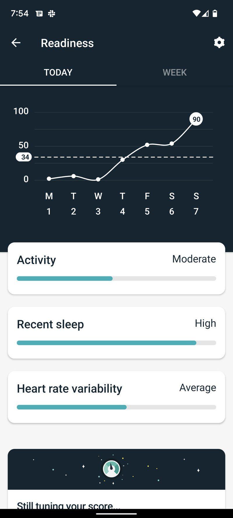 The Fitbit Charge 5 is ready to receive new Daily Readiness Score, ECG ...