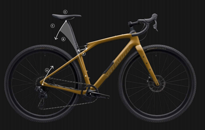 The all-new Specialized Diverge STR, a full suspension gravel bike ...