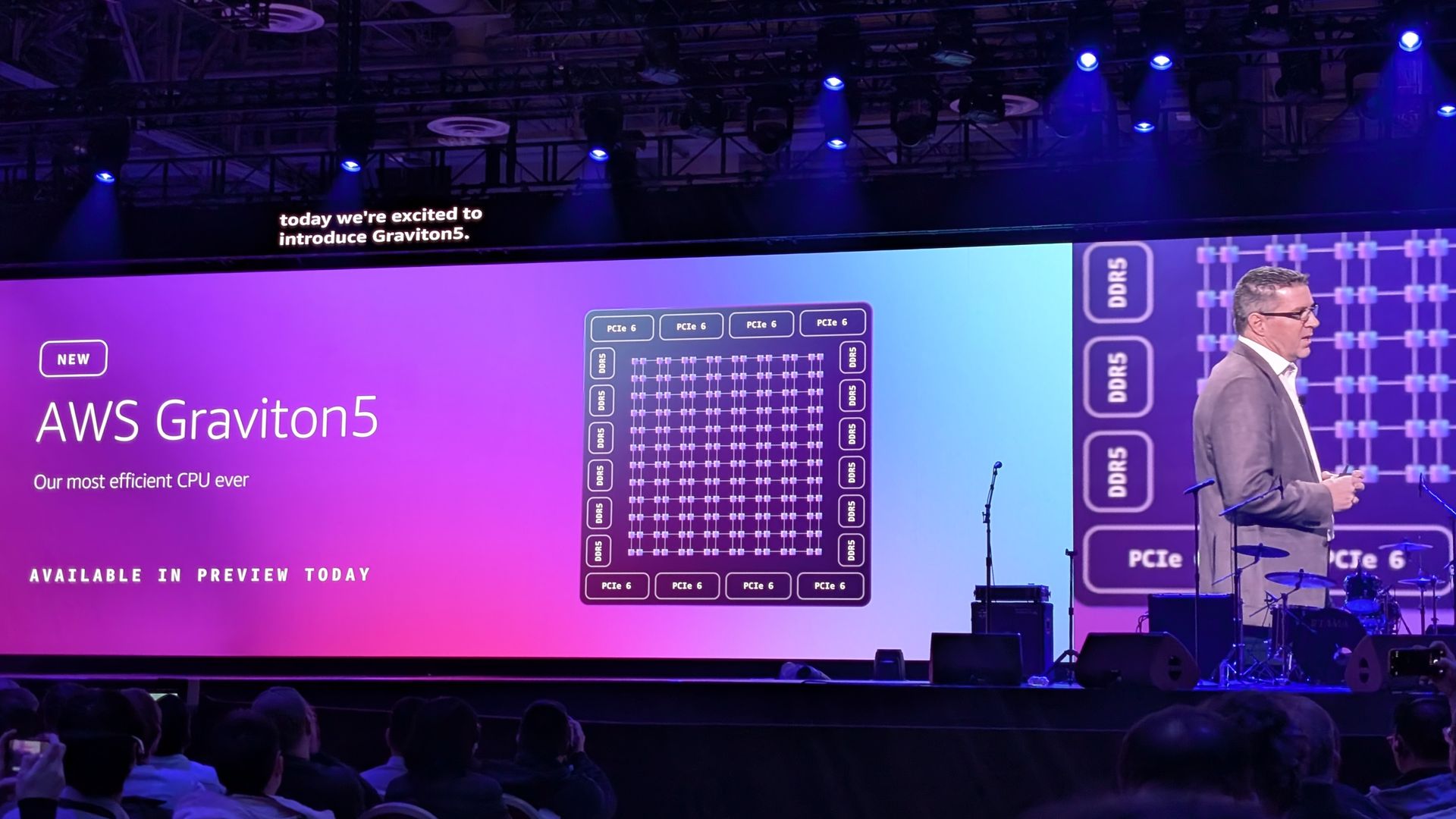AWS Graviton5 is its most powerful and efficient CPU to date - and ...