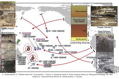 Tsunamis That Changed History | Tsunamis Risk | Live Science