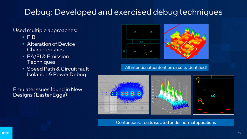 Intel Details PowerVia Backside Power Delivery Technology | Tom's Hardware