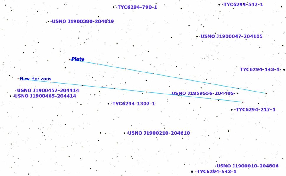 How to Find Pluto in the Night Sky: July 1 | Space