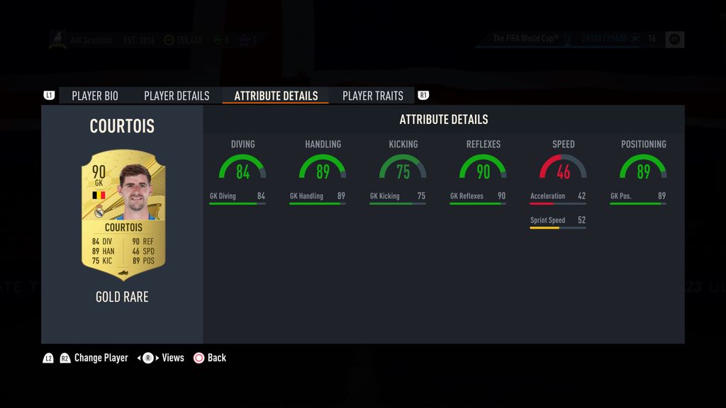 The Best FIFA 23 Meta Players Tactics And Formations GamesRadar the-best-fifa-23-meta-players-tactics-and-formations-gamesradar