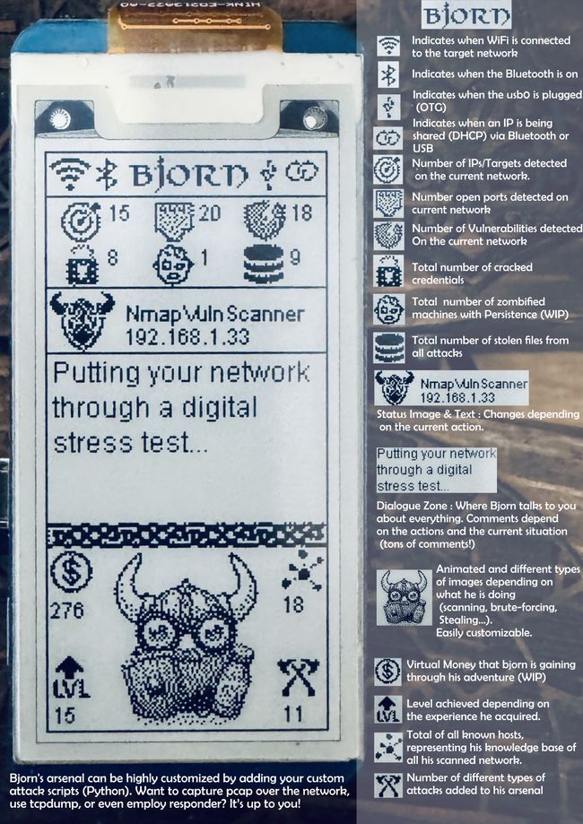 Bjorn Is A Raspberry Pi Powered Tamagotchi Like Network Pen Testing