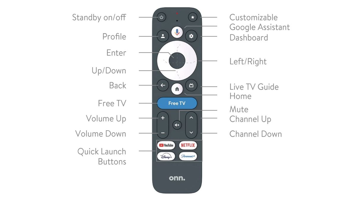 All new Google TV devices will have a Free TV button on the remote for ...