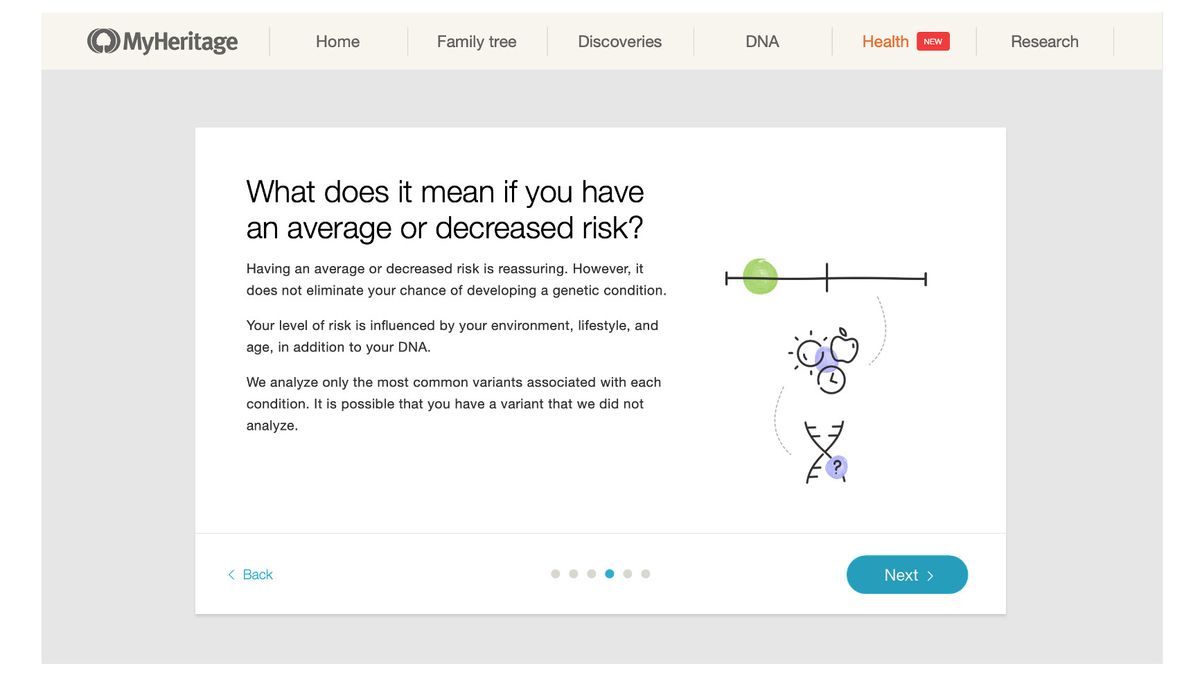 MyHeritage DNA test | TechRadar
