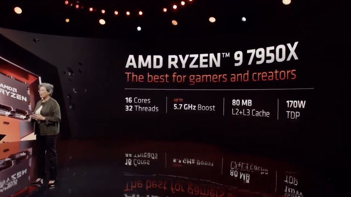 AMD Ryzen 7000 delivers on Zen 4's promise to outperform Intel ...