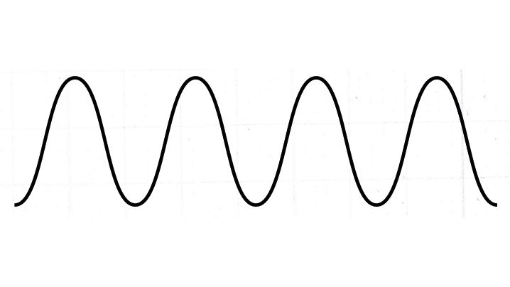 Guitar tips: learn the vibrato of BB King, David Gilmour, Angus Young ...