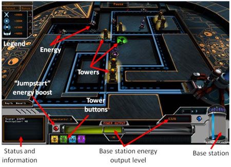 The Game Development And Entrepreneurship Program's Project ...