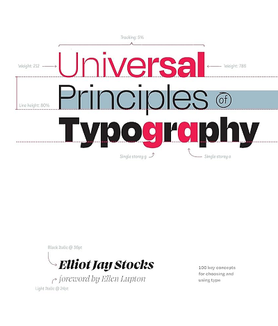 The best typography books | Creative Bloq