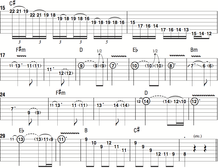 Double picking: Tosin Abasi teaches you the technique | Guitar World