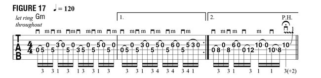 Hybrid picking on guitar: how to pick like a pro | Guitar World