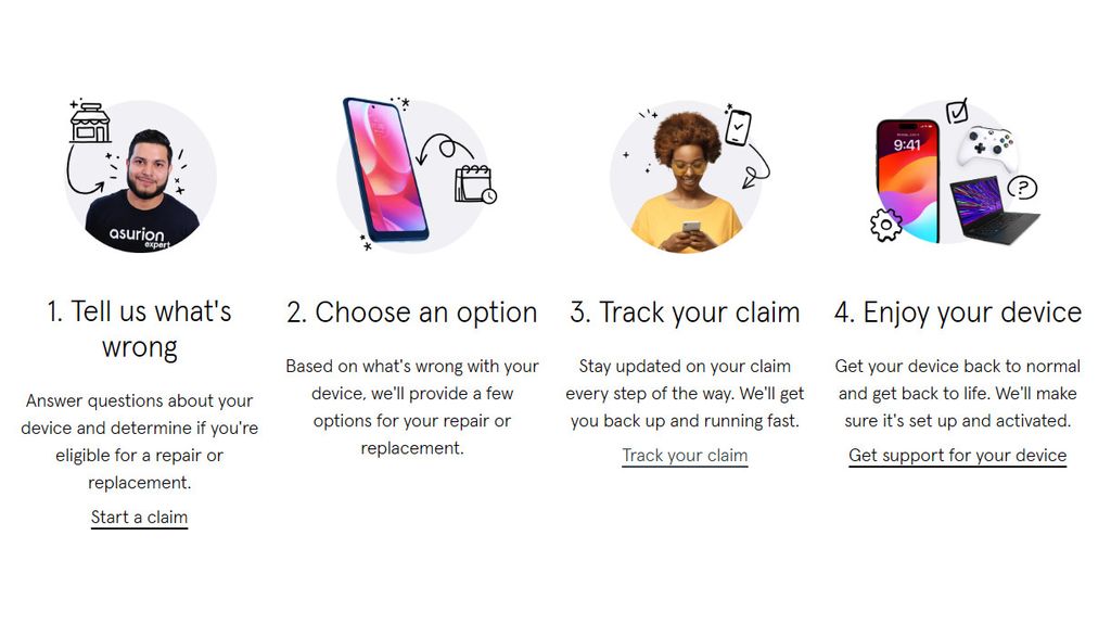 Verizon phone insurance: Everything you need to know | Android Central
